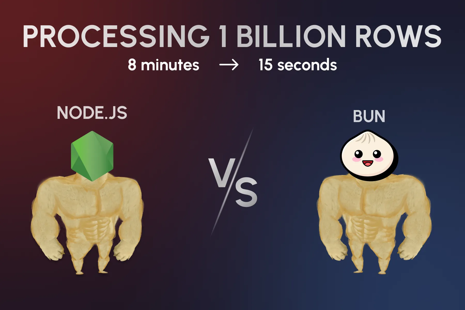 Node vs Bun: One Billion Row Challenge
